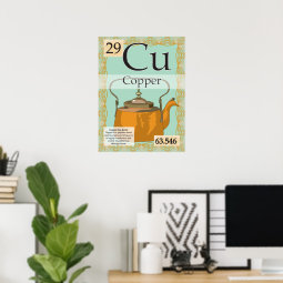 29. Copper (Cu) Periodic table of the Elements Poster | Zazzle