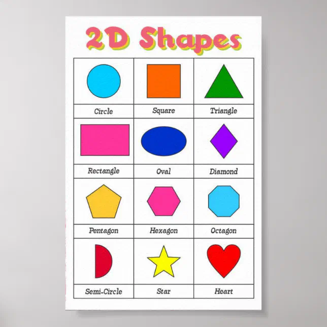 2D Shapes Poster | Zazzle