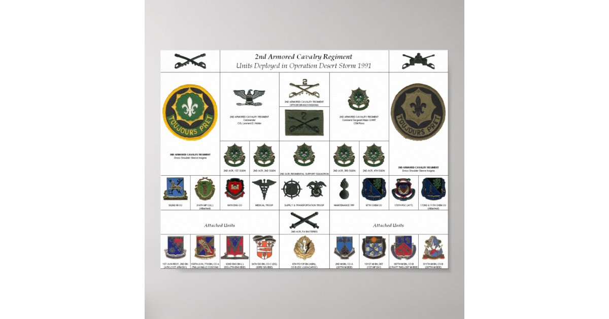 2nd ACR Iraq Poster | Zazzle
