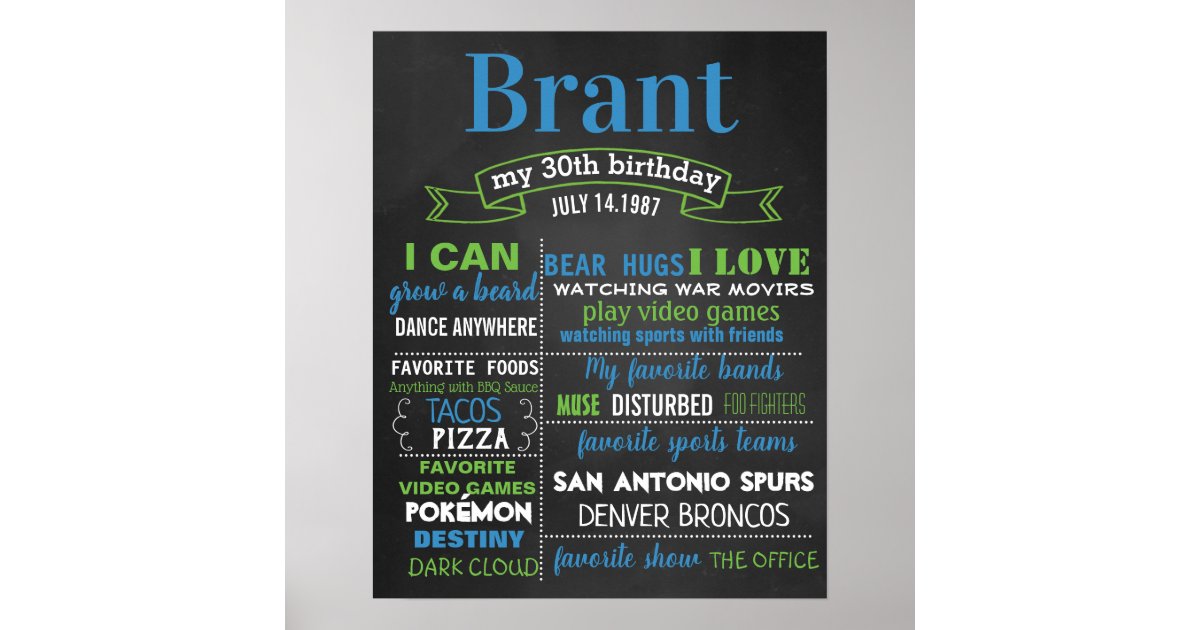 30th Birthday chalkboard sign for a man | Zazzle