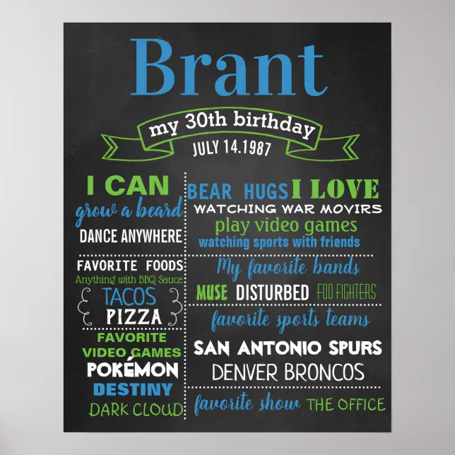 30th Birthday chalkboard sign for a man | Zazzle