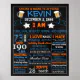 30th Birthday chalkboard sign for man men 40th 50 | Zazzle