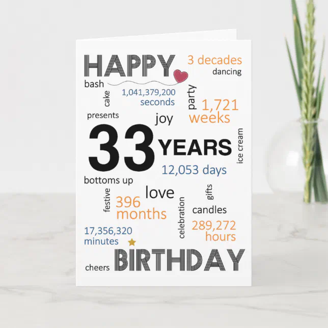 33rd Birthday Card | Zazzle