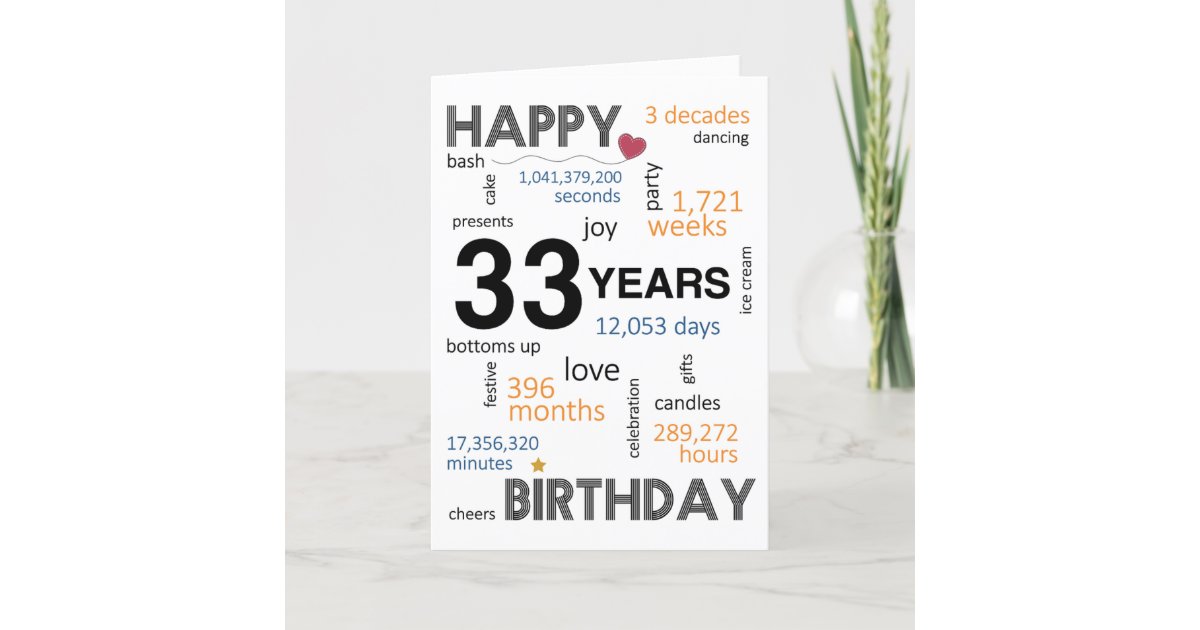 33rd Birthday Card | Zazzle