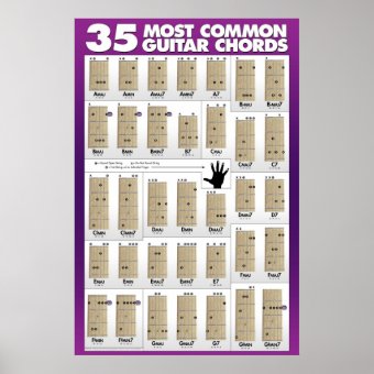 35 Most Common Guitar Chords Poster | Zazzle