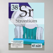 38. Strontium (Sr) Periodic Table of the Elements Poster | Zazzle