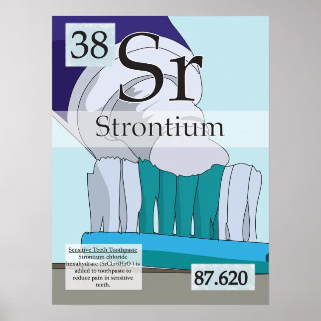 38. Strontium (Sr) Periodic Table of the Elements Poster | Zazzle