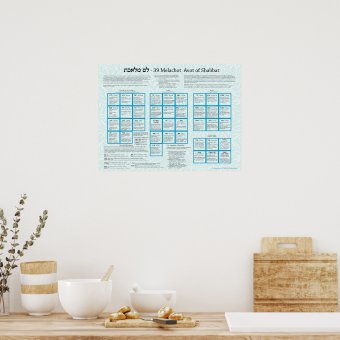 39 Melachot Avot of Shabbat Poster | Zazzle