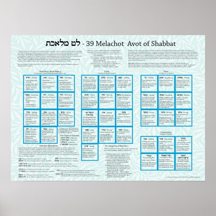 39 Melachot Avot of Shabbat Poster | Zazzle