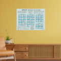 39 Melachot Avot of Shabbat Poster | Zazzle