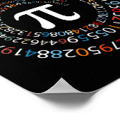 3.14 Pi Symbol Math Poster | Zazzle