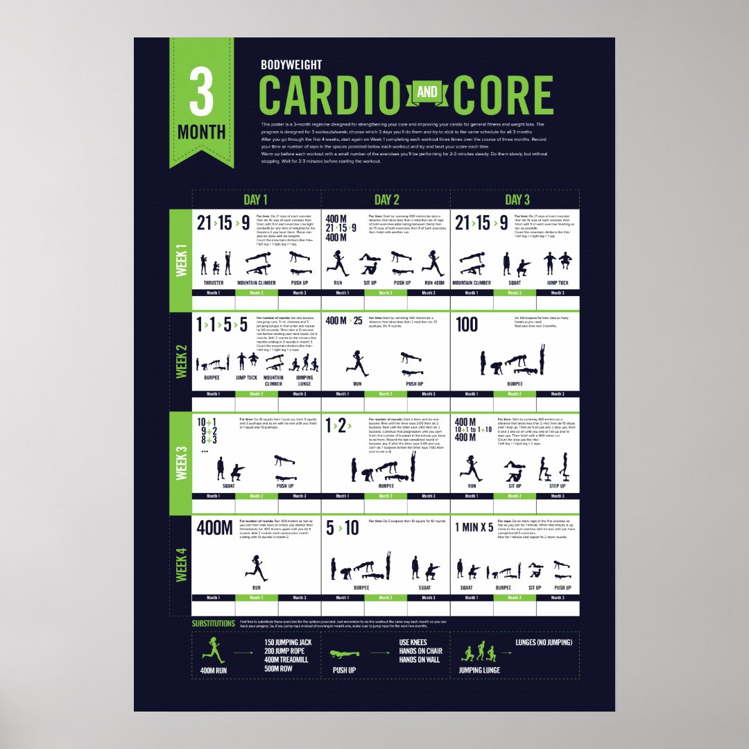 3 Month Bodyweight Cardio + Core Poster | Zazzle