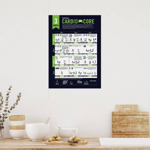 3 Month Bodyweight Cardio + Core Poster | Zazzle