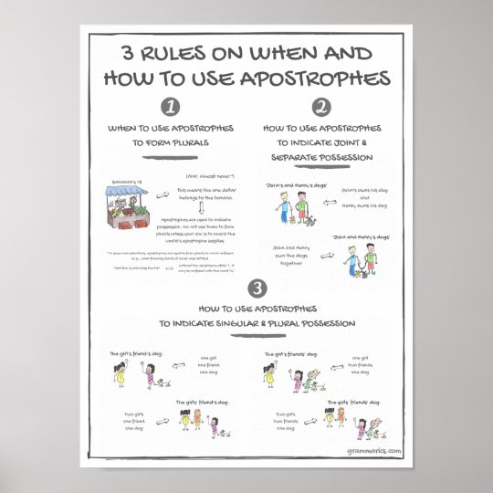 3 Rules On When & How To Use Apostrophes Poster | Zazzle.com