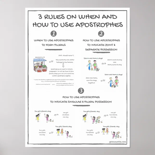 3 Rules On When & How To Use Apostrophes Poster | Zazzle