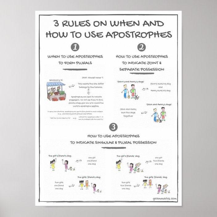 3 Rules On When & How To Use Apostrophes Poster | Zazzle.com