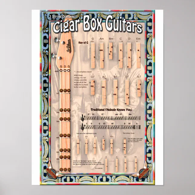 3 String Cigar Box Guitar Chord Chart | Zazzle