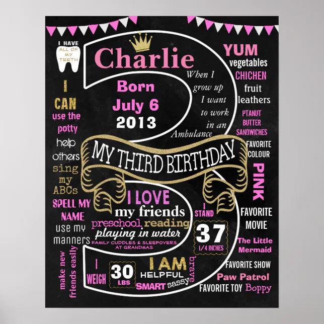 3rd birthday royal princess chalkboard sign girl | Zazzle