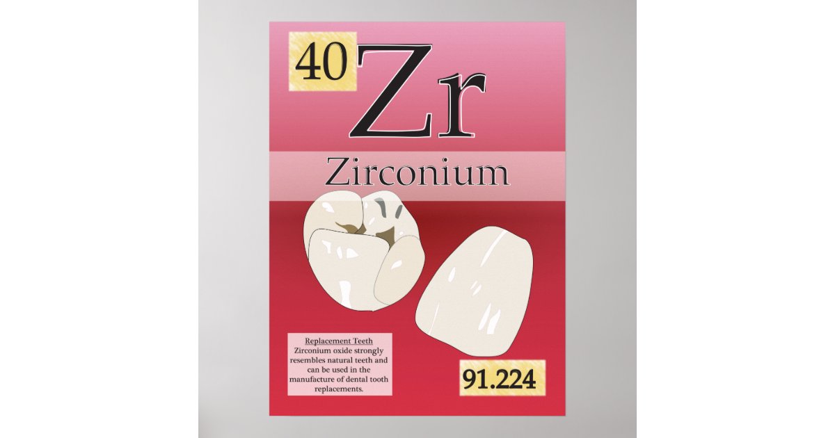40. Zirconium (Zr) Periodic Table of the Elements Poster | Zazzle 40. Zirconium (Zr) Periodic Table of the Elements Poster | Zazzle