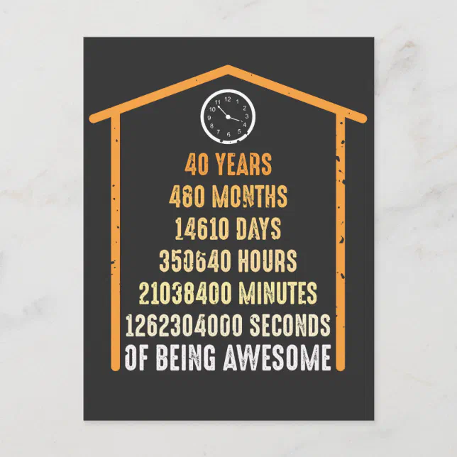 40th Birthday 40 Years Old 480 Months Postcard | Zazzle