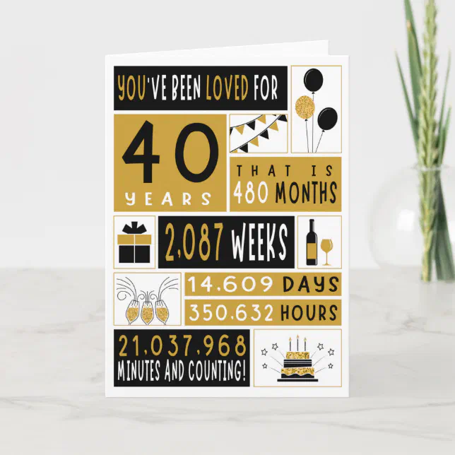 40th Birthday Card, Greeting Card, 40 Years Old Card | Zazzle