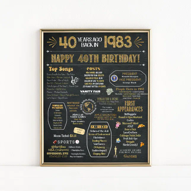 40th Birthday Flashback Poster | Zazzle