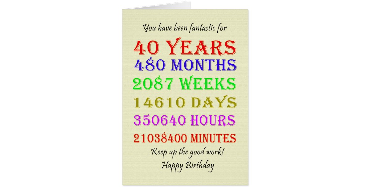 40th Birthday Milestones | Zazzle