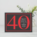 40th Birthday Red and Black Chalkboard Invitation | Zazzle