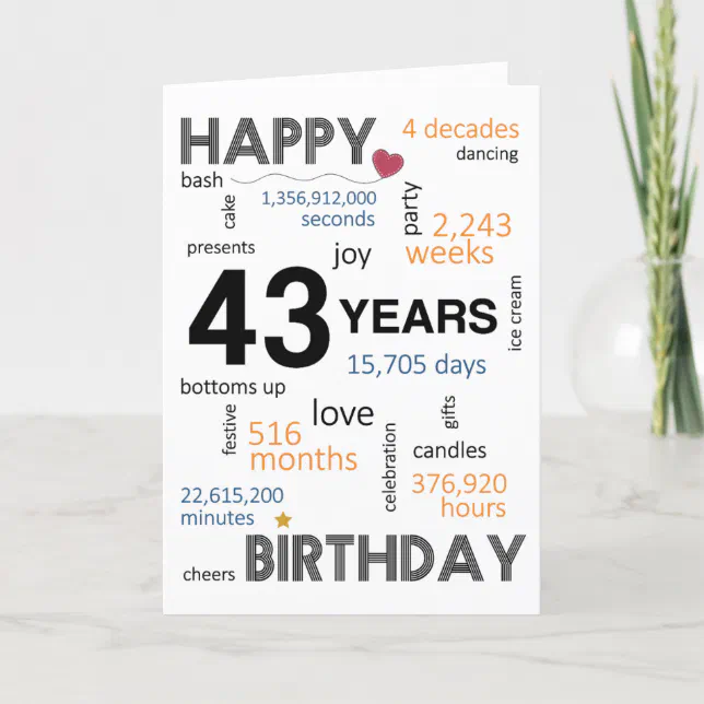 43rd Birthday Card | Zazzle
