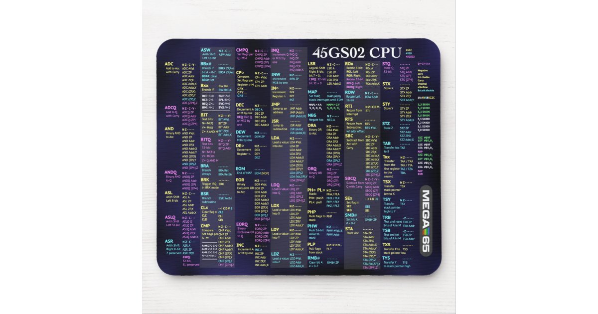 45GS02 CPU Quick Reference Mousepad | Zazzle