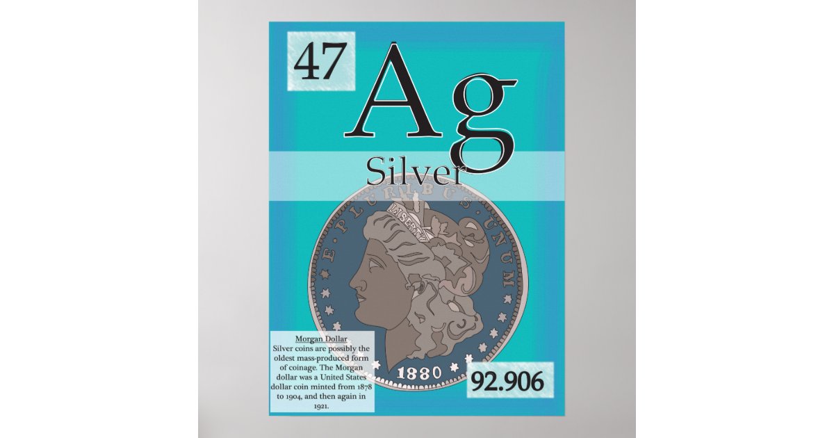 47. Silver (Ag) Periodic Table of the Elements Poster | Zazzle