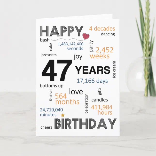 47th Birthday Card | Zazzle