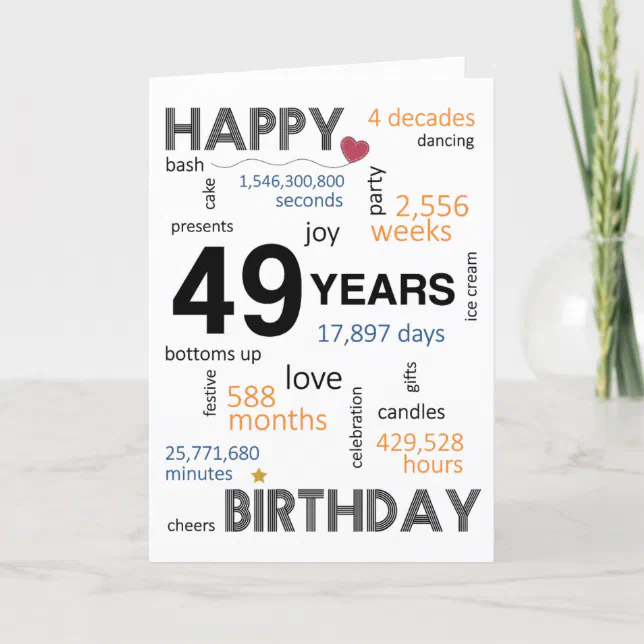49th Birthday Card | Zazzle