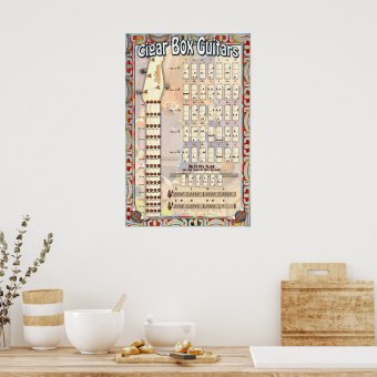 4 String Cigar Box Guitar Chord Chart | Zazzle