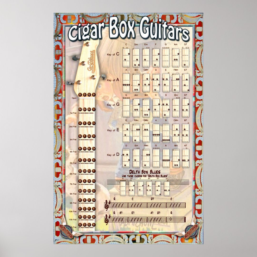4 String Cigar Box Guitar Chord Chart | Zazzle