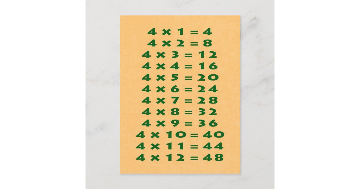 #4 Times Table Collectible Postcard | Zazzle