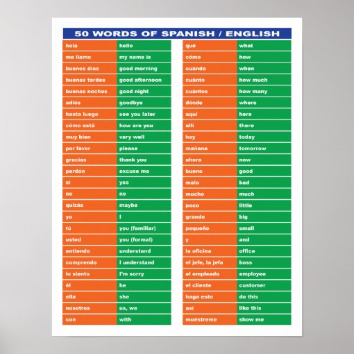 50 words of Spanish / English Poster | Zazzle