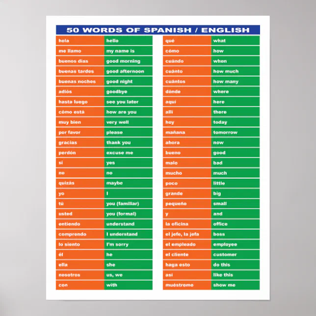 50 words of Spanish / English Poster | Zazzle