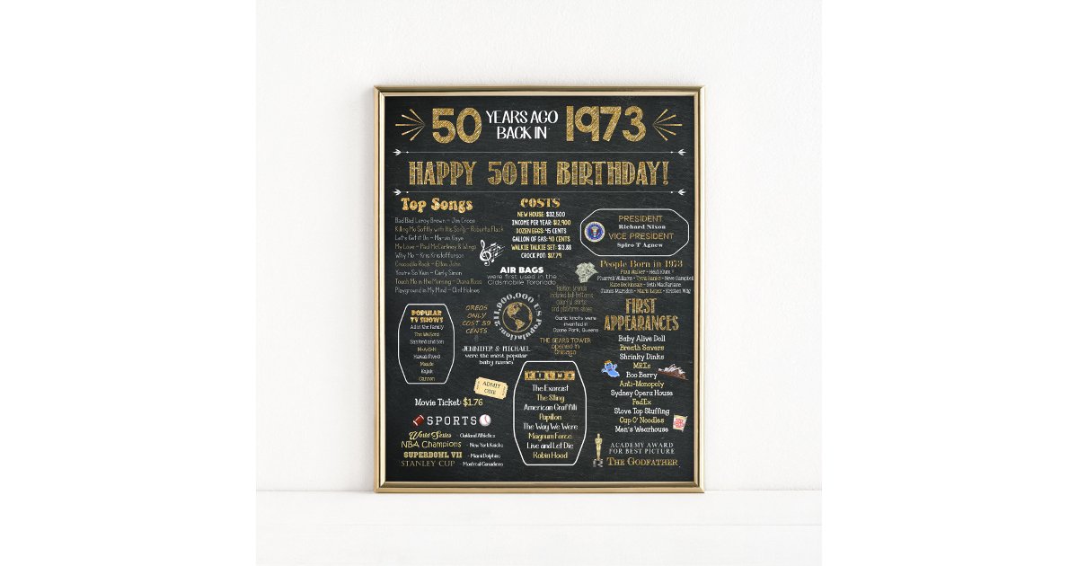 50th Birthday Flashback Poster | Zazzle