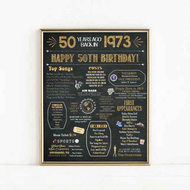 50th Birthday Flashback Poster | Zazzle