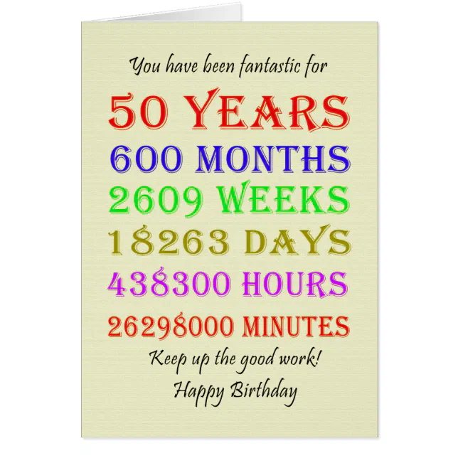 50th Birthday Milestones | Zazzle
