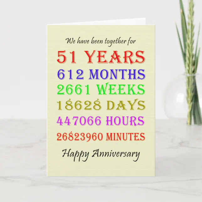 51st Anniversary Milestones Card | Zazzle