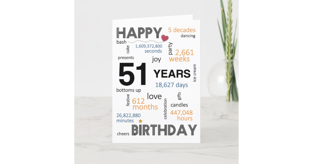 51st Birthday Card | Zazzle