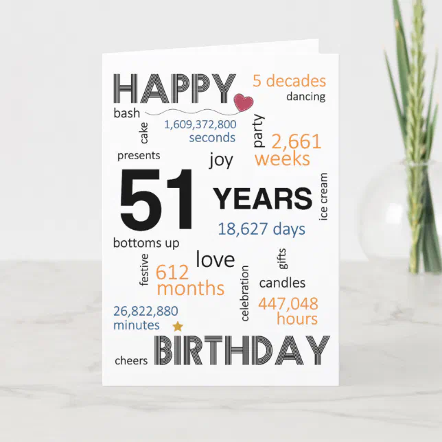 51st Birthday Card | Zazzle