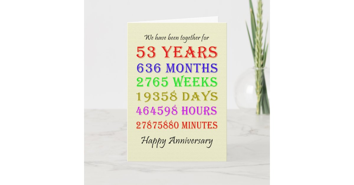53rd Anniversary Milestones Card | Zazzle