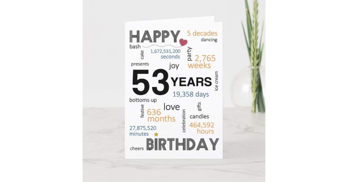 53rd Birthday Card | Zazzle