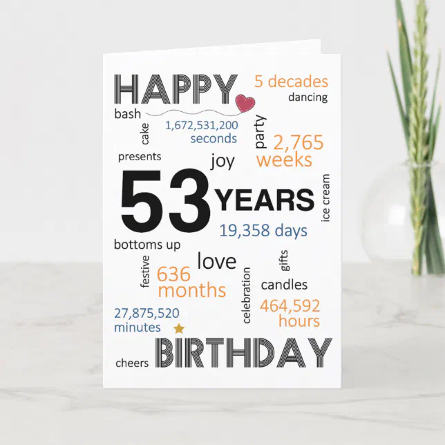 53rd Birthday Card | Zazzle