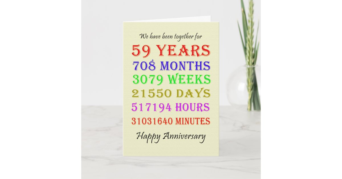 59th Anniversary Milestones Card | Zazzle