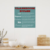 5 P's Classroom Rules Poster | Zazzle