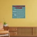 5 P's Classroom Rules Poster | Zazzle